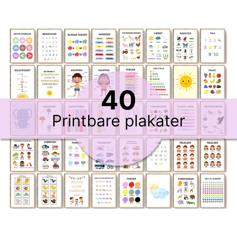 Lærerike Plakater Og Bilder for Barn - Etsy