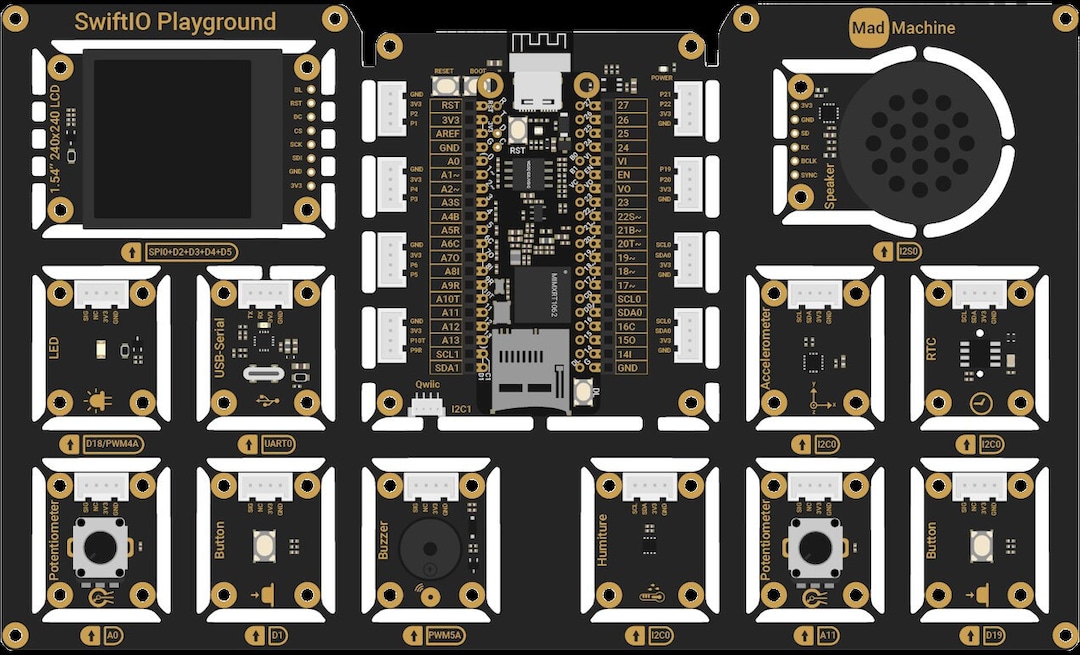 Swiftio Micro Playground coming in April 2024 - Etsy