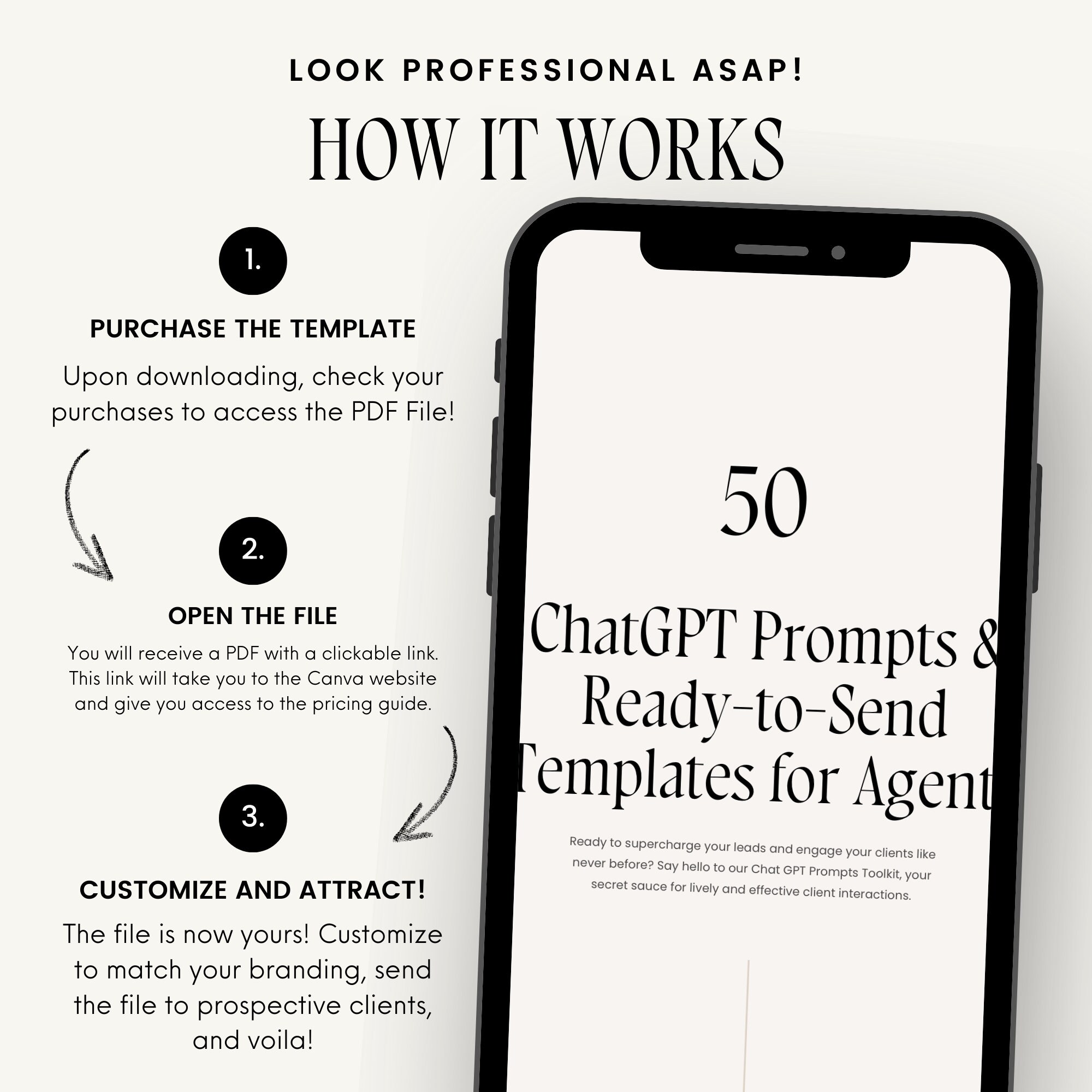 Chatgpt Prompts for Real Estate Agents, Real Estate Marketing, Real ...