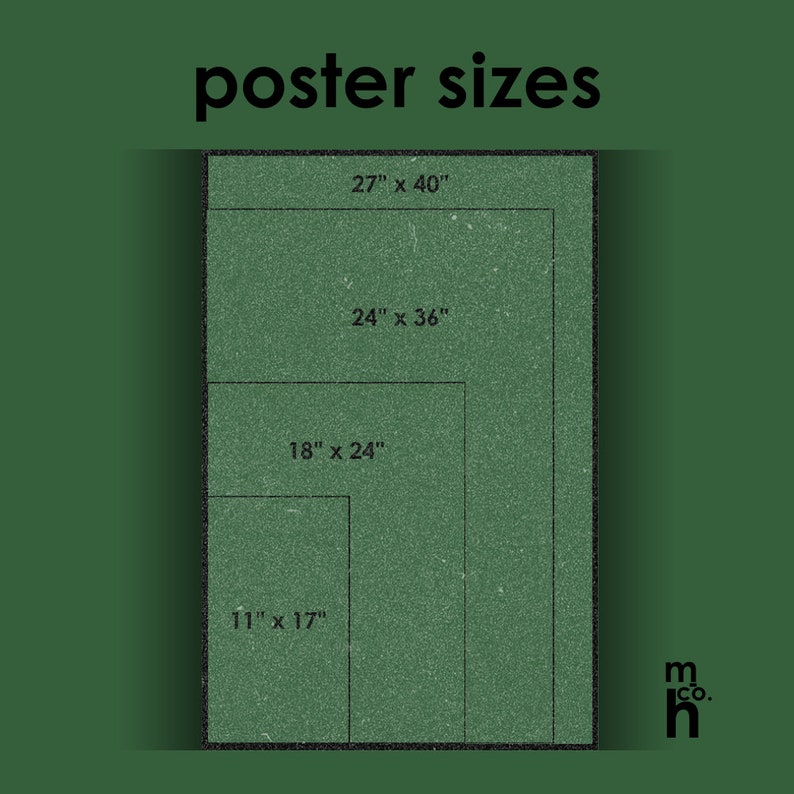 Movie poster sizes - menspig
