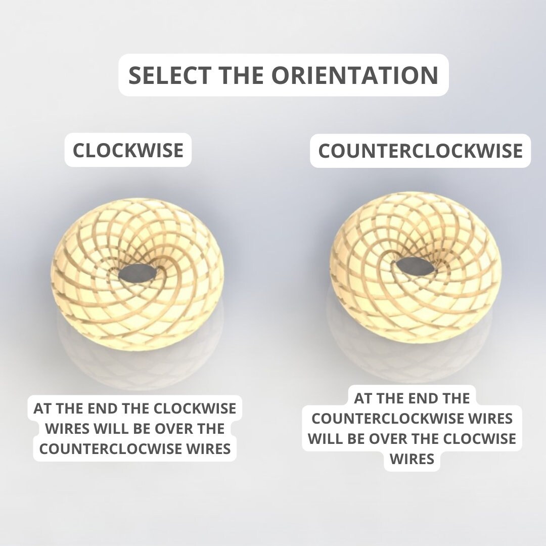 Toroidal Field Pendants Epoxy Resin Molds Templates for Creating ...