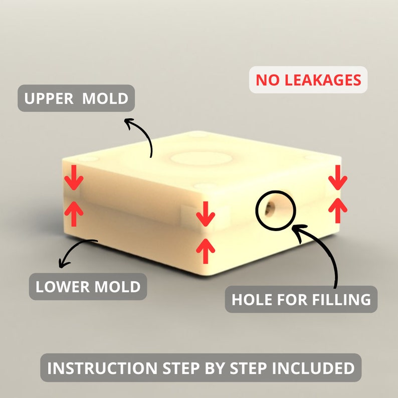 Silicone Template Rodin Coil STL File 3D Print Rodina Coil Mold Resin ...