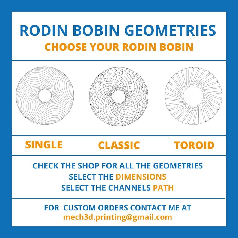 Phi Torus Channel Silicone Mold for Rodin Coil Wrapping Sequence 369 ...