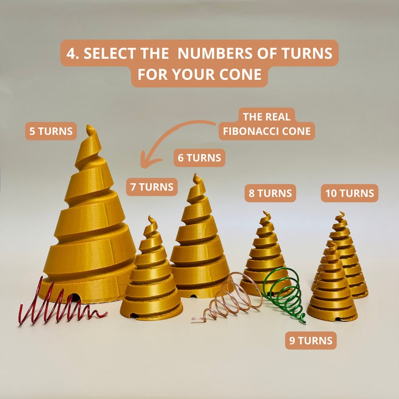 Erim Ighina Complete Set Electroculture Ighina Cone Copper Wire ...