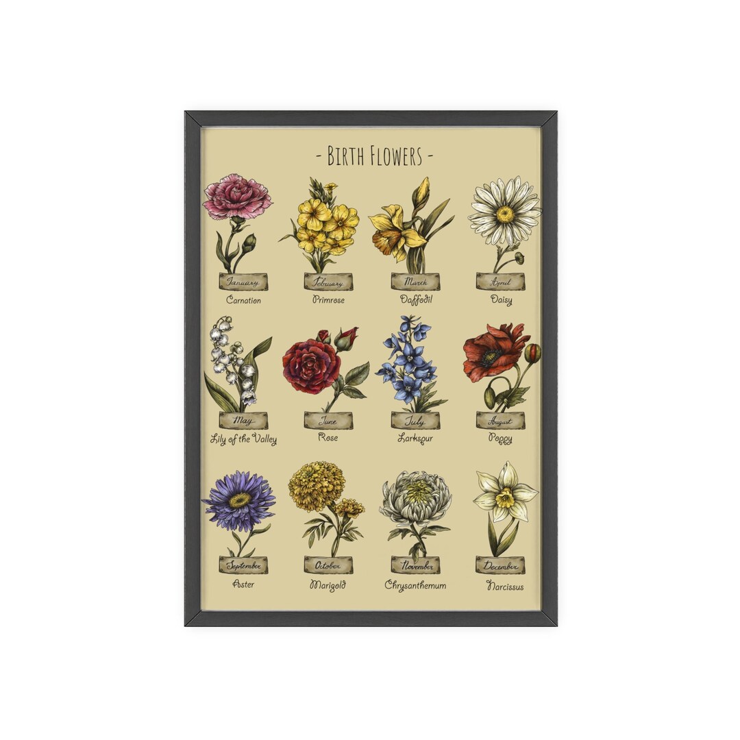 Birth Flower Wall Art With Neutral Color Birth Flowers for All Months ...