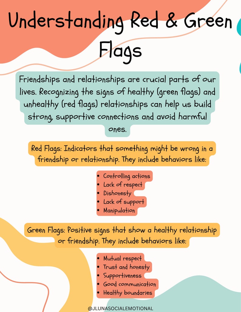 Navigating Friendships and Relationships: Spotting the Flags an ...
