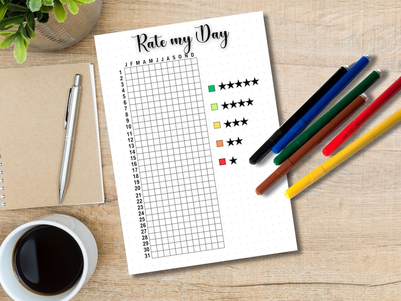 Rate My Day Journal Printable Rate My Day Tracker A5, A4 & Letter Page ...