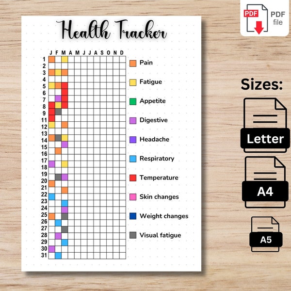 Printable Health Tracker - Etsy