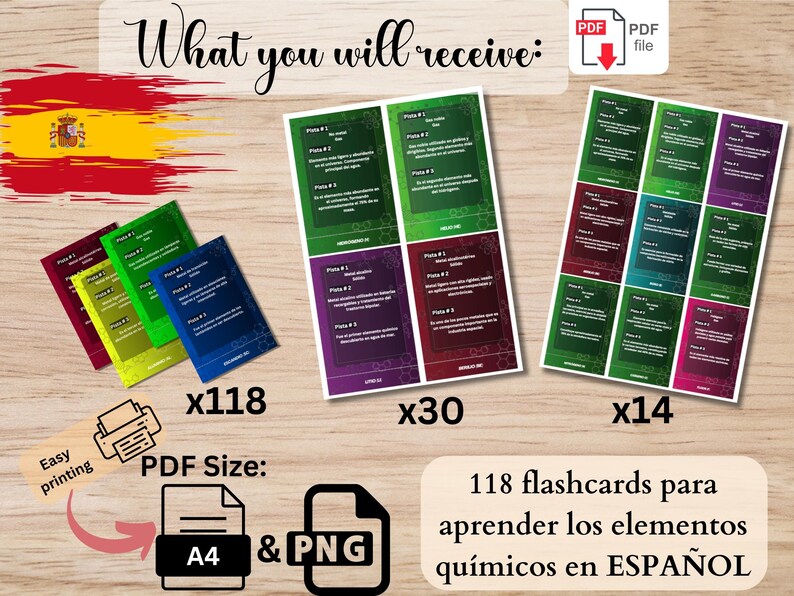 Periodic Table Flashcards Game Spanish Version - Etsy