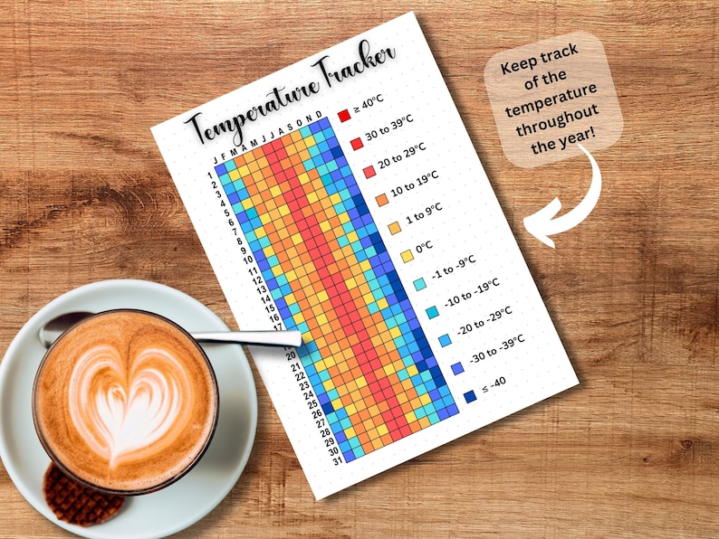 Temperature Tracker Printable Temperature Tracker A5, A4 & Letter ...