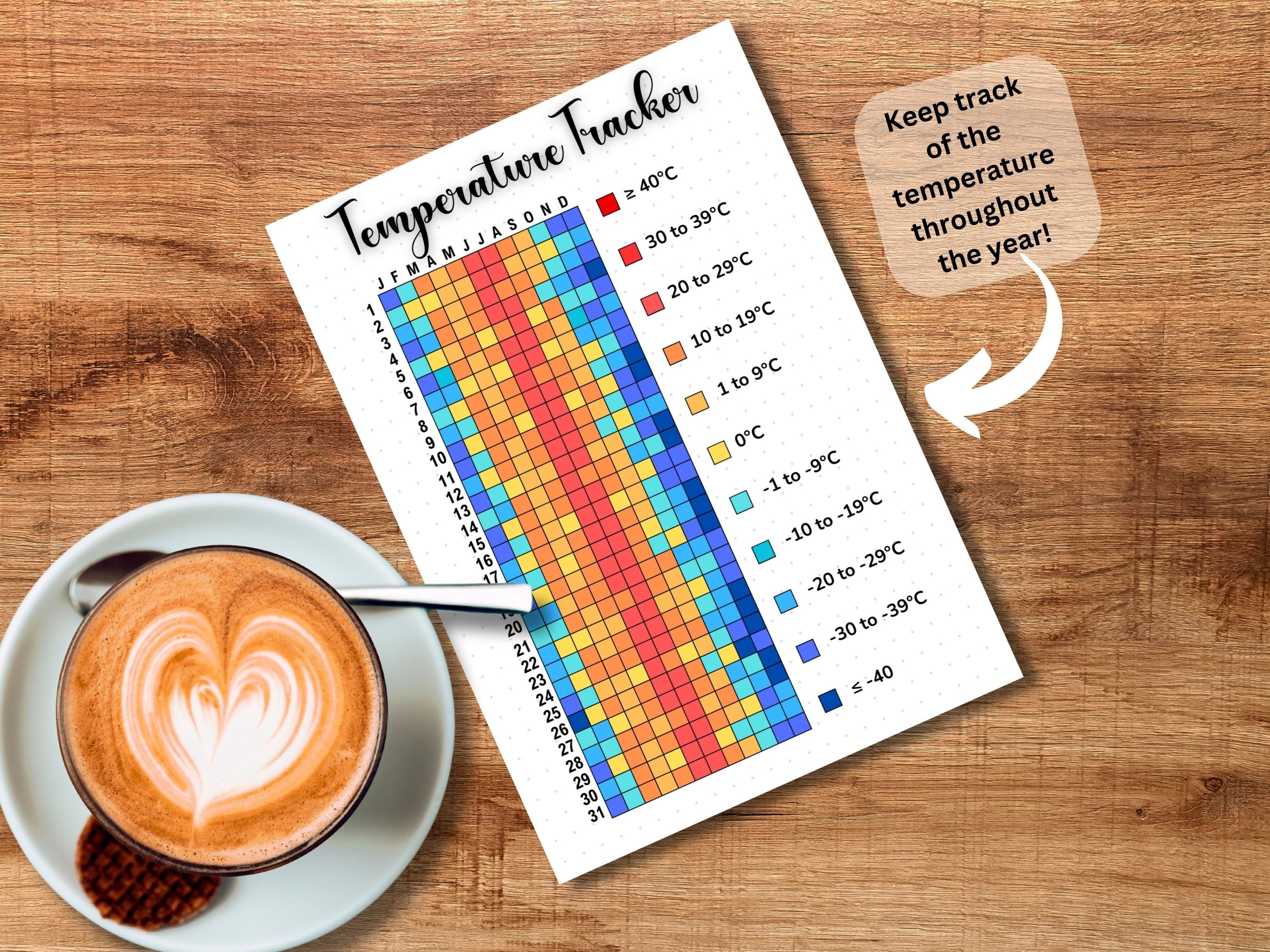 Temperature Tracker Printable Temperature Tracker A5, A4 & Letter ...