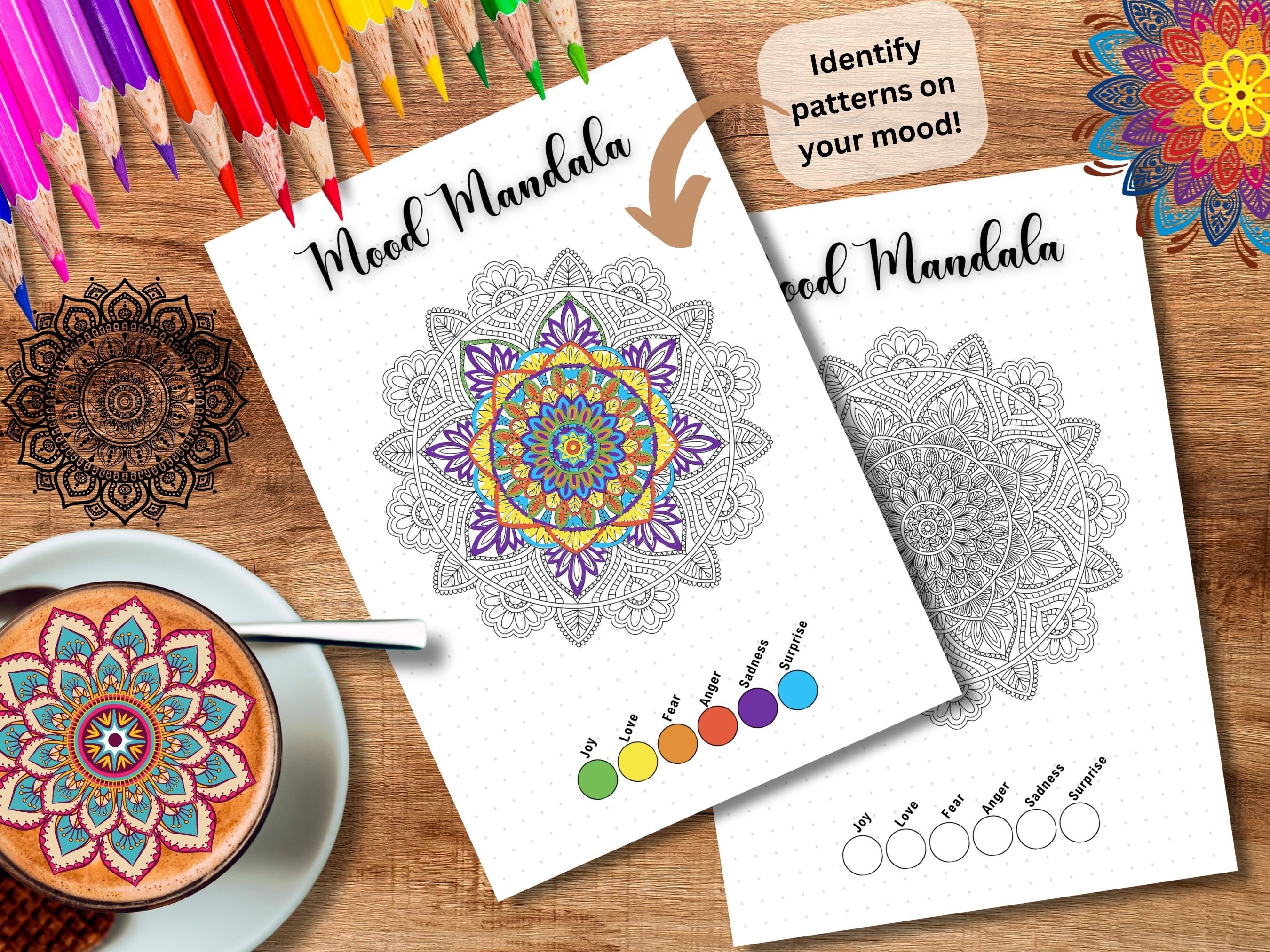 Mood Tracker Bundle | Printable Mood Tracker Bundle | A5, A4 & Letter ...