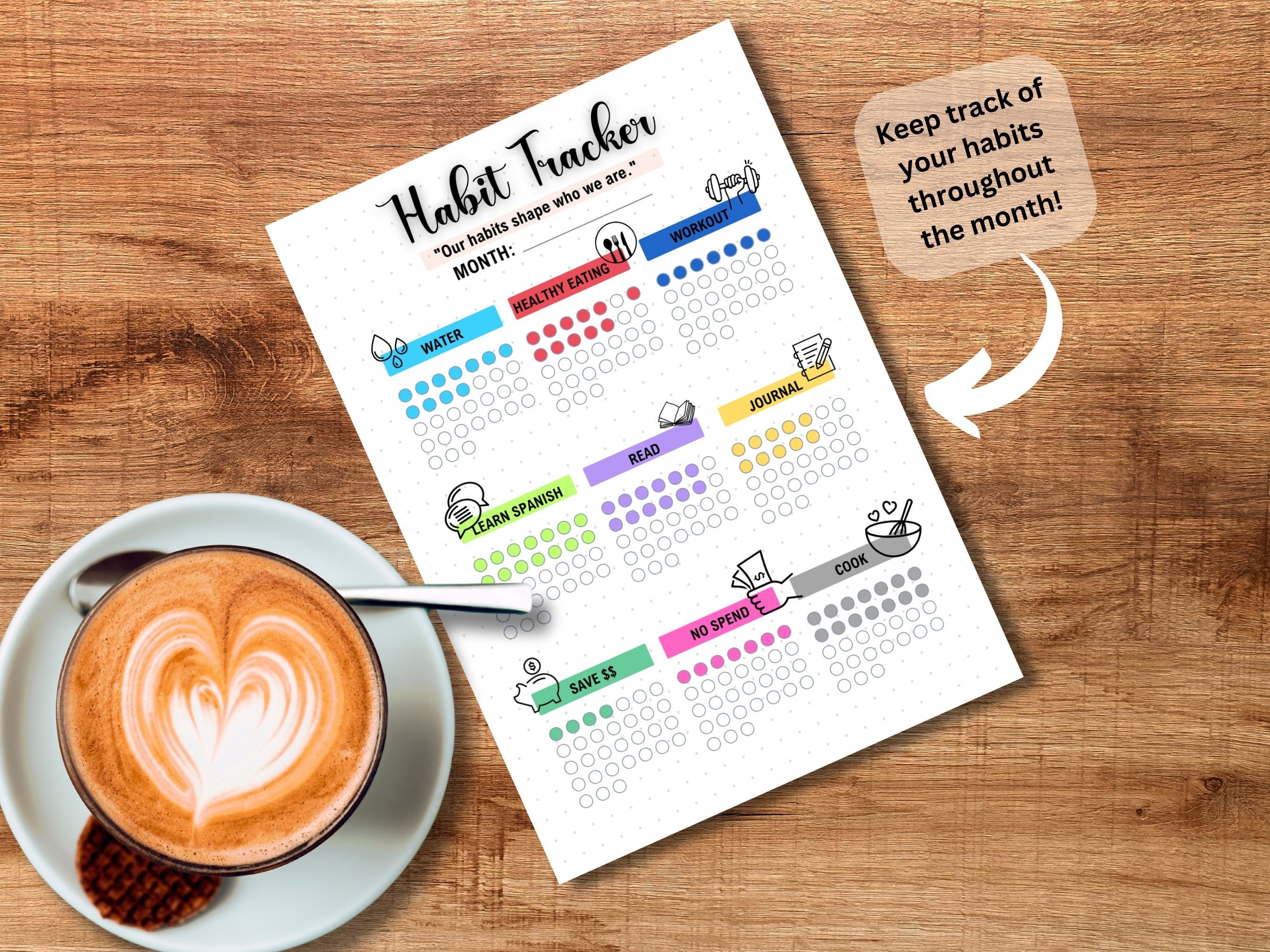 Printable Habit Tracker: Daily & Monthly Goal Log (A5, A4, Letter) (PDF ...