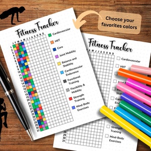 Yearly Tracker Bundle | Printable Tracker Bundle | A5, A4 & Letter ...