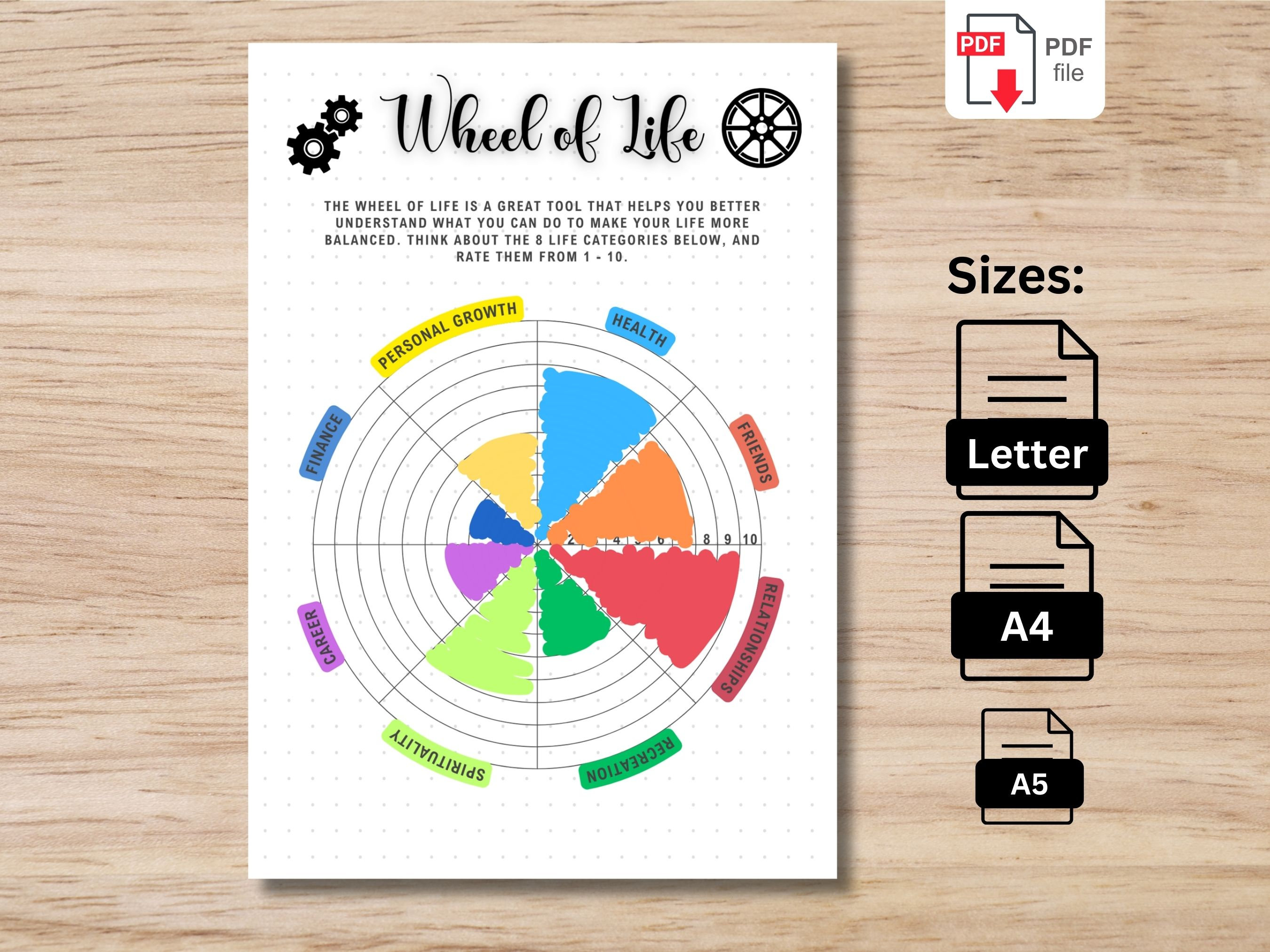 Wheel of Life | Printable Wheel of Life | A5, A4 & Letter Journal Page ...