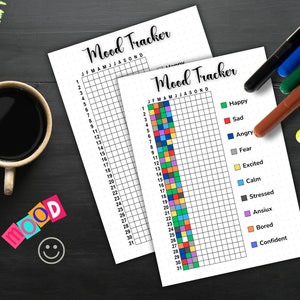 Yearly Tracker Bundle | Printable Tracker Bundle | A5, A4 & Letter ...