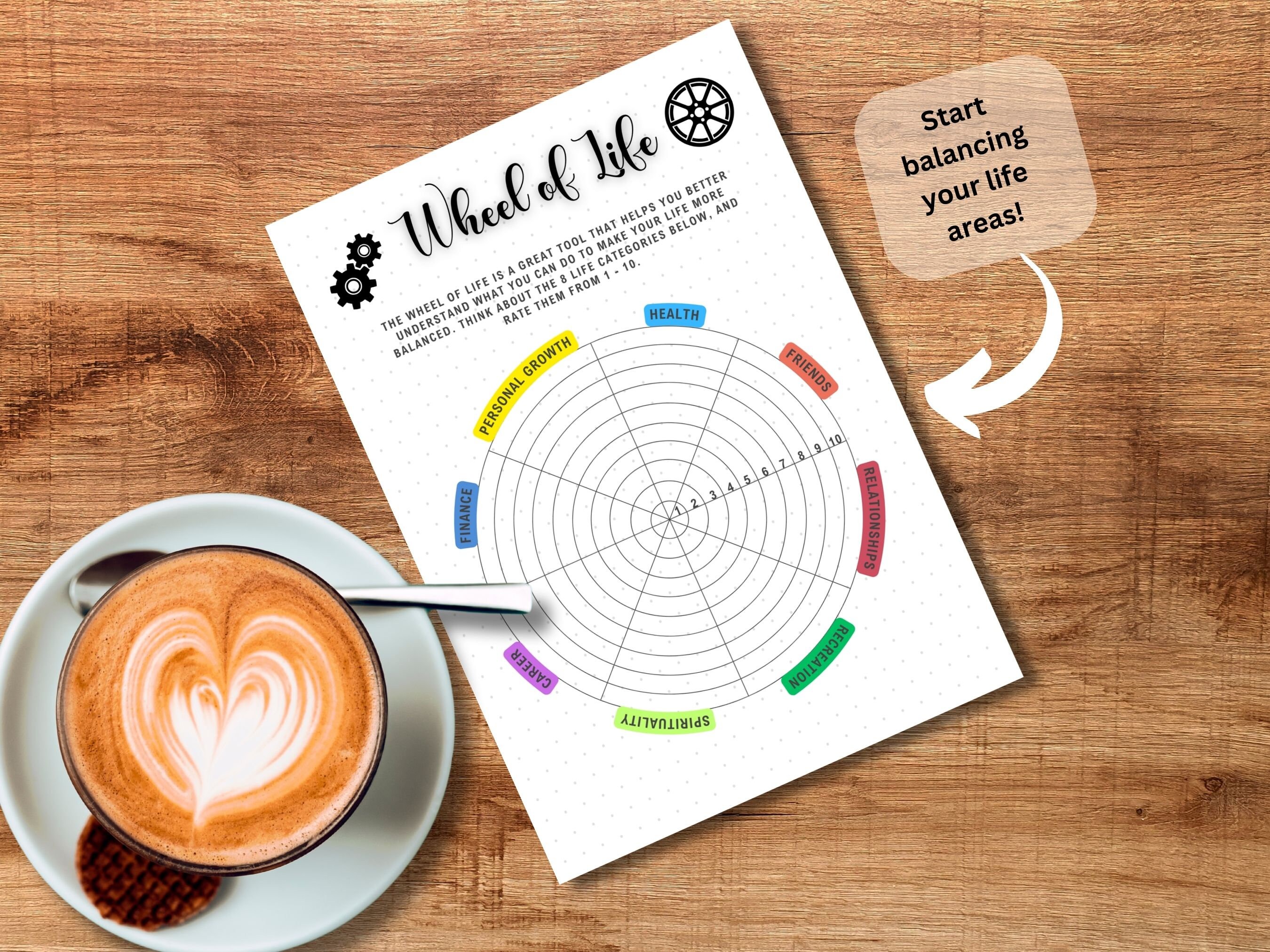 Wheel of Life | Printable Wheel of Life | A5, A4 & Letter Journal Page ...