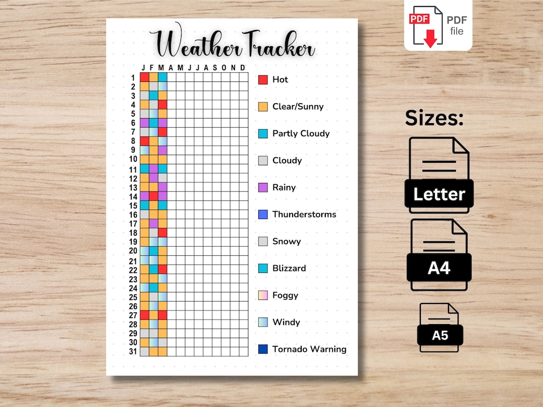 Weather Tracker | Printable Weather Tracker | A5, A4 & Letter Journal ...