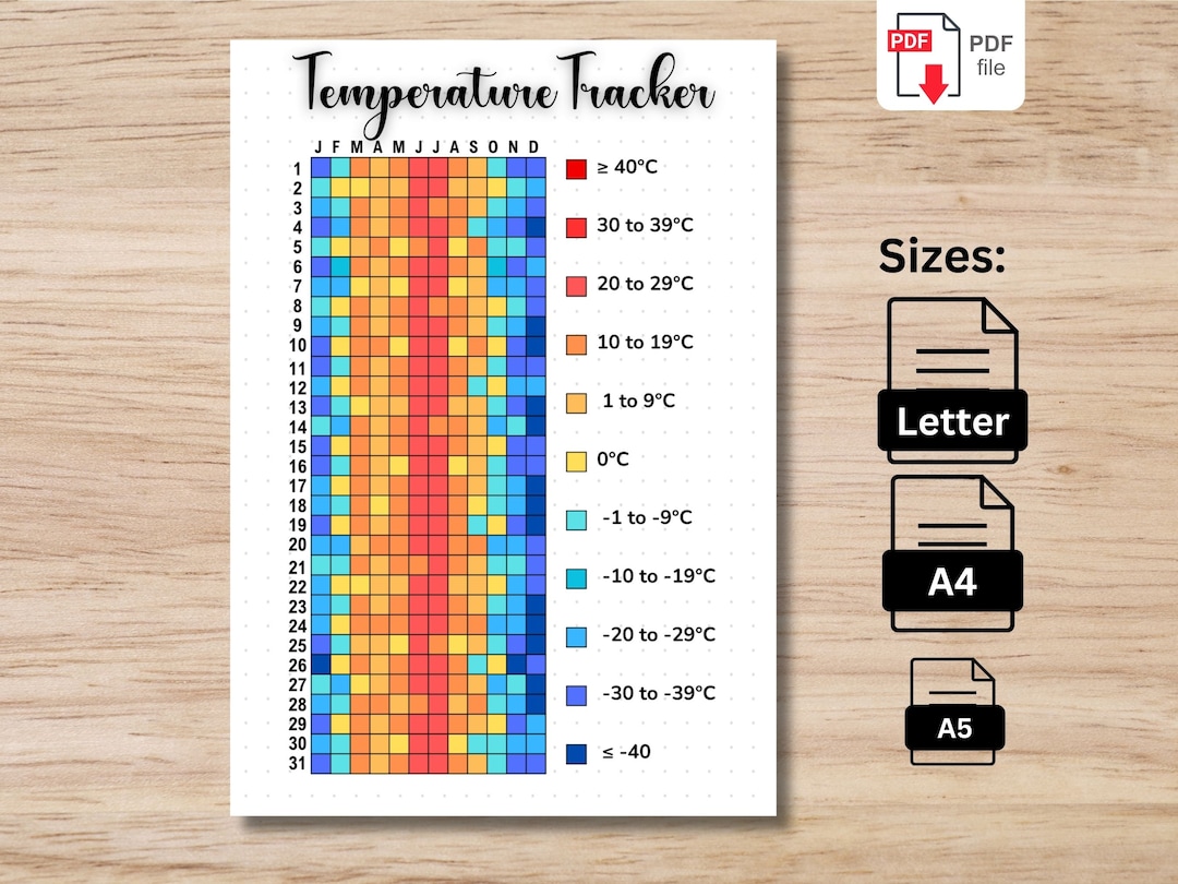Temperature Tracker | Printable Temperature Tracker | A5, A4 & Letter ...