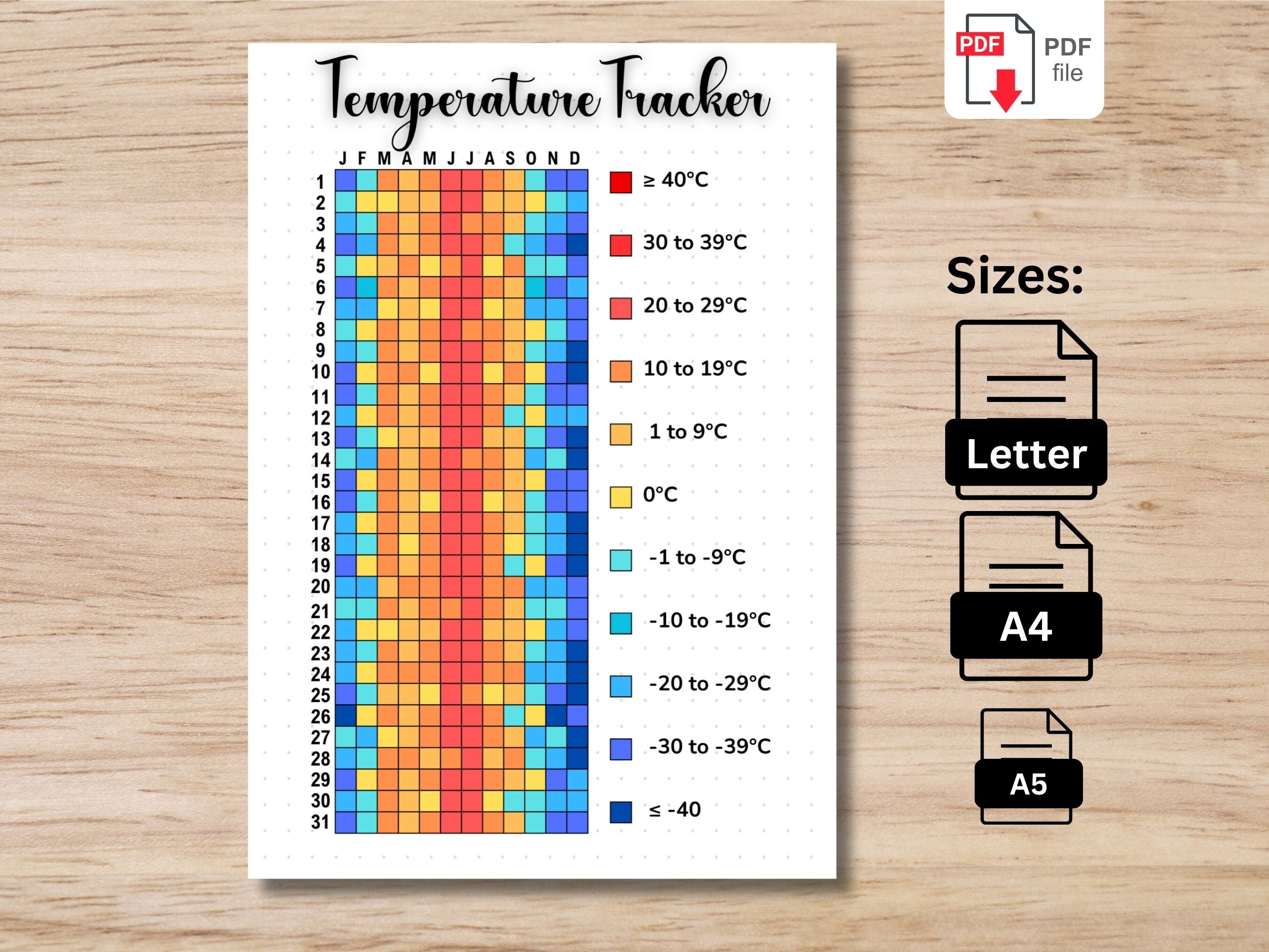Printable Yearly Temperature Tracker: A4, A5 & Letter (PDF) - Etsy
