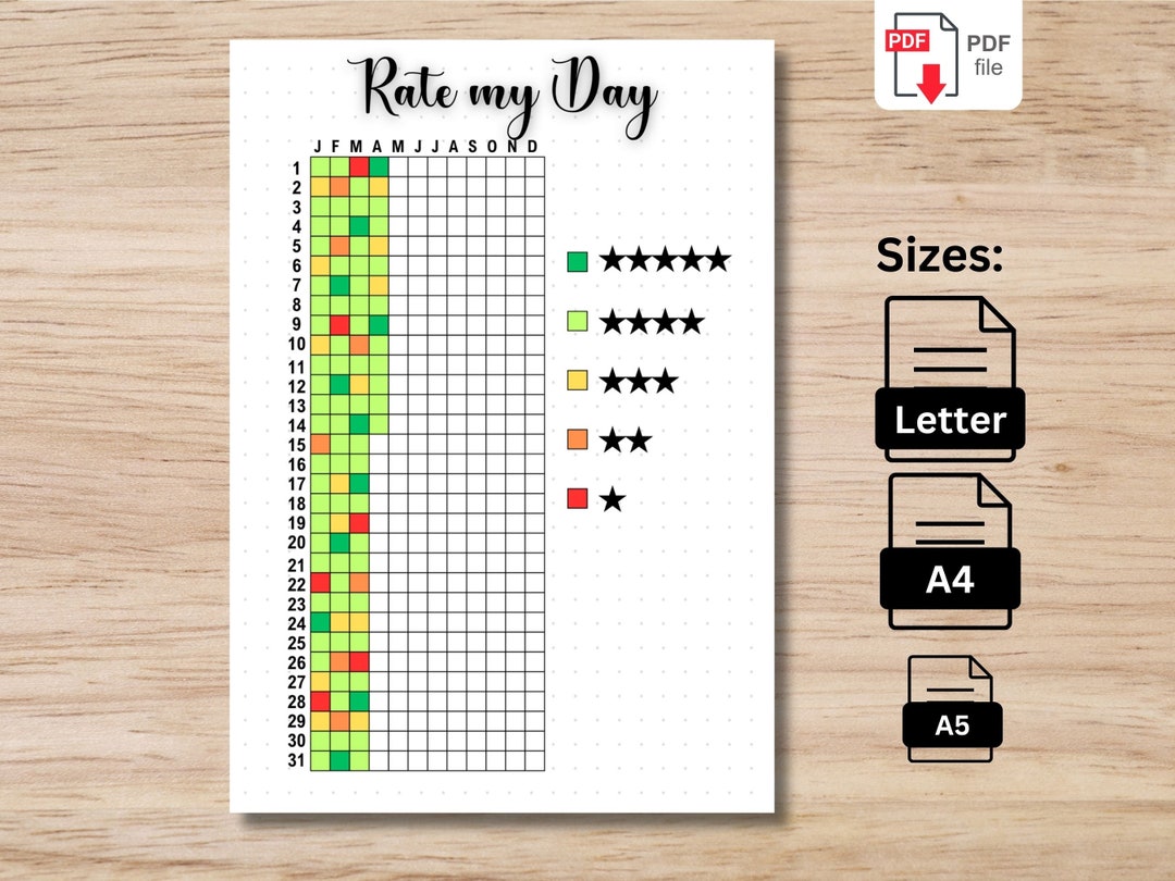 Buy Rate My Day Journal Printable Rate My Day Tracker A5, A4 & Letter ...
