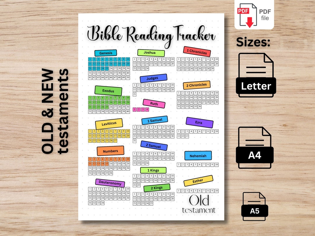 Bible Reading Tracker: Old & New Testament Chapter Log (digital ...