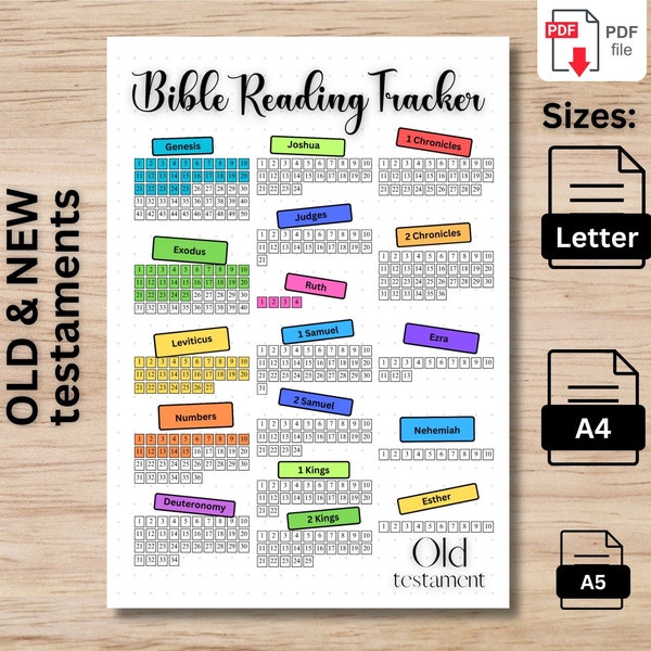 Bible Reading - Etsy