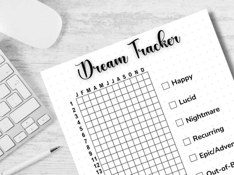 Dream Tracker | Printable Tracker | Dream Log | A5, A4 & Letter Journal ...