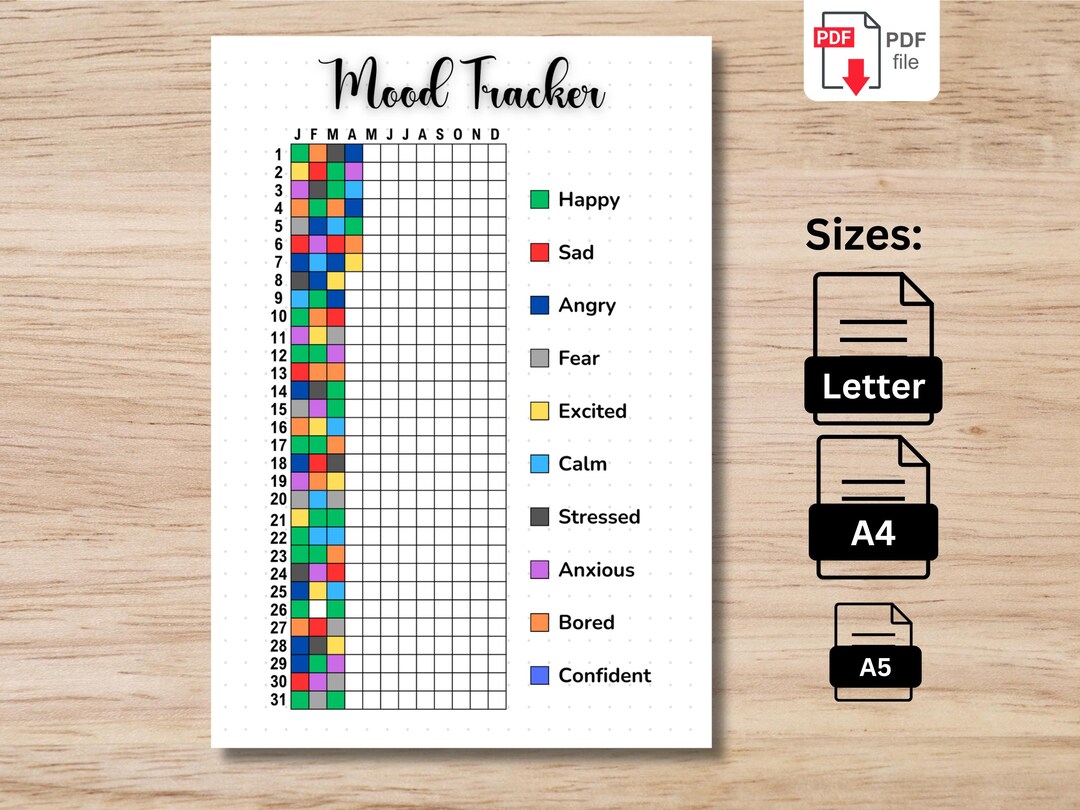 Mood Tracker | Printable Mood Tracker | A5, A4 & Letter Journal Page ...
