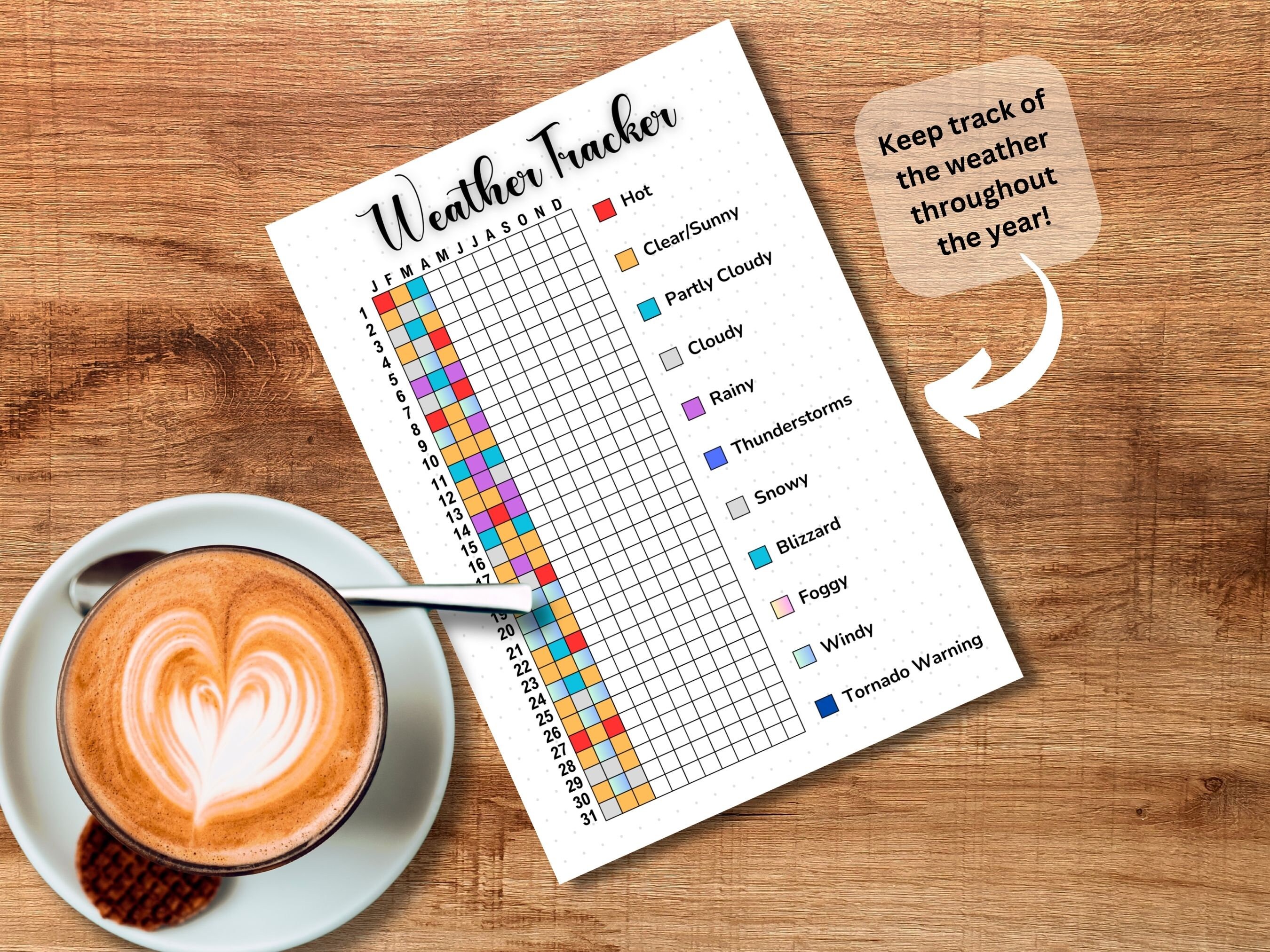 Weather Tracker Printable Weather Tracker A5, A4 & Letter Journal Page ...