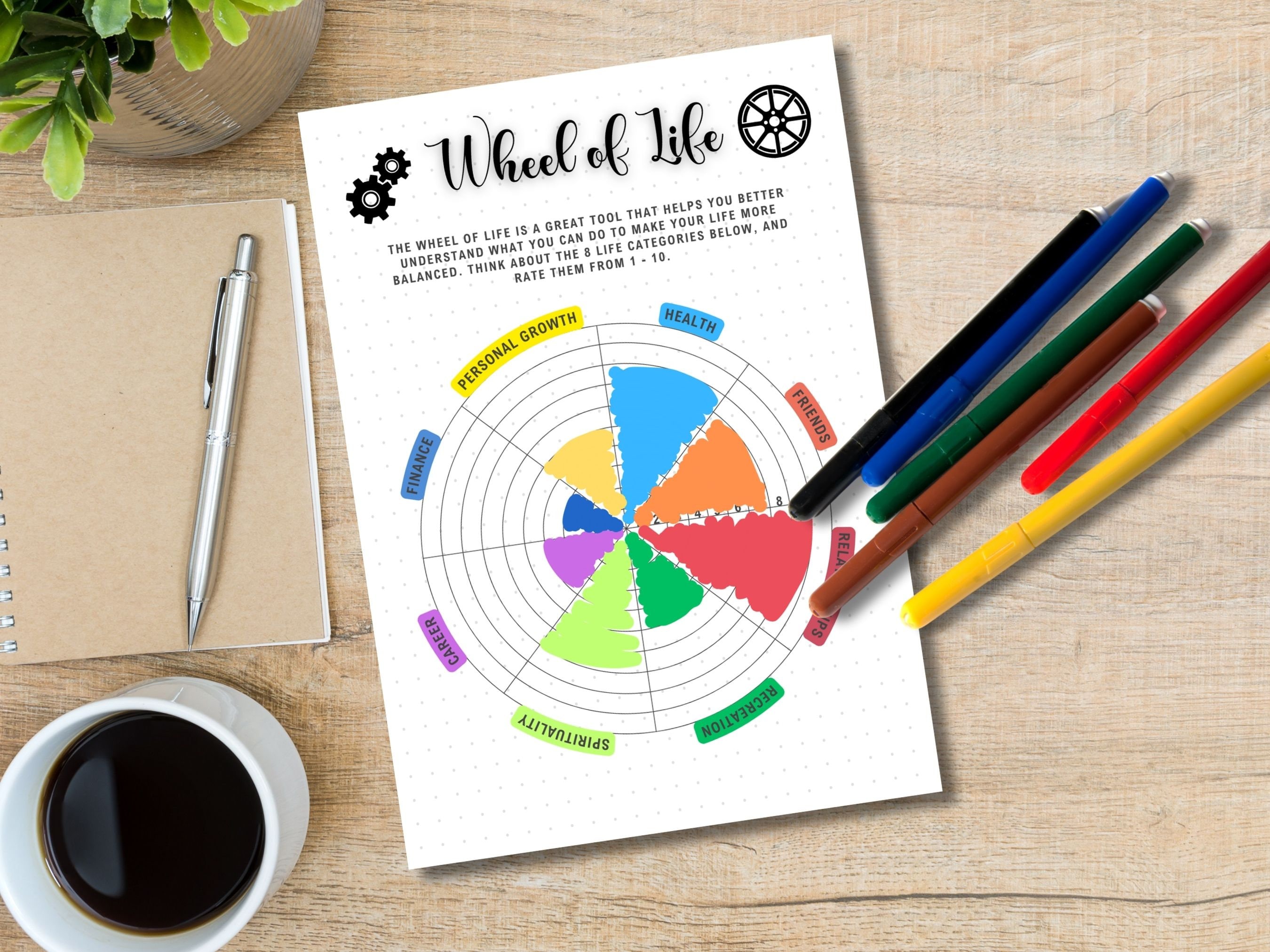 Wheel of Life | Printable Wheel of Life | A5, A4 & Letter Journal Page ...