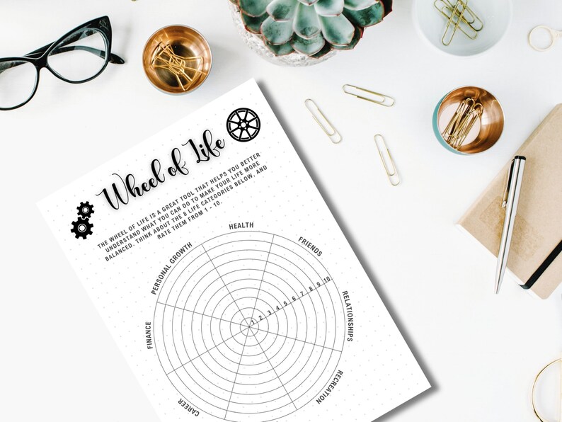 Wheel of Life Printable Wheel of Life A5, A4 & Letter Journal Page ...