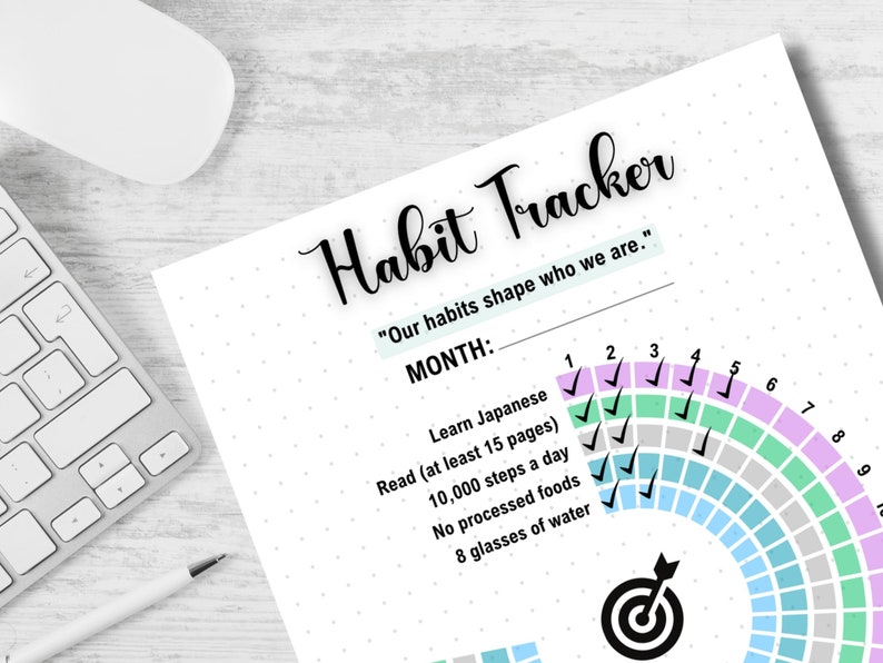 Habit Tracker | Printable Habit Tracker | A5, A4 & Letter Journal Page ...
