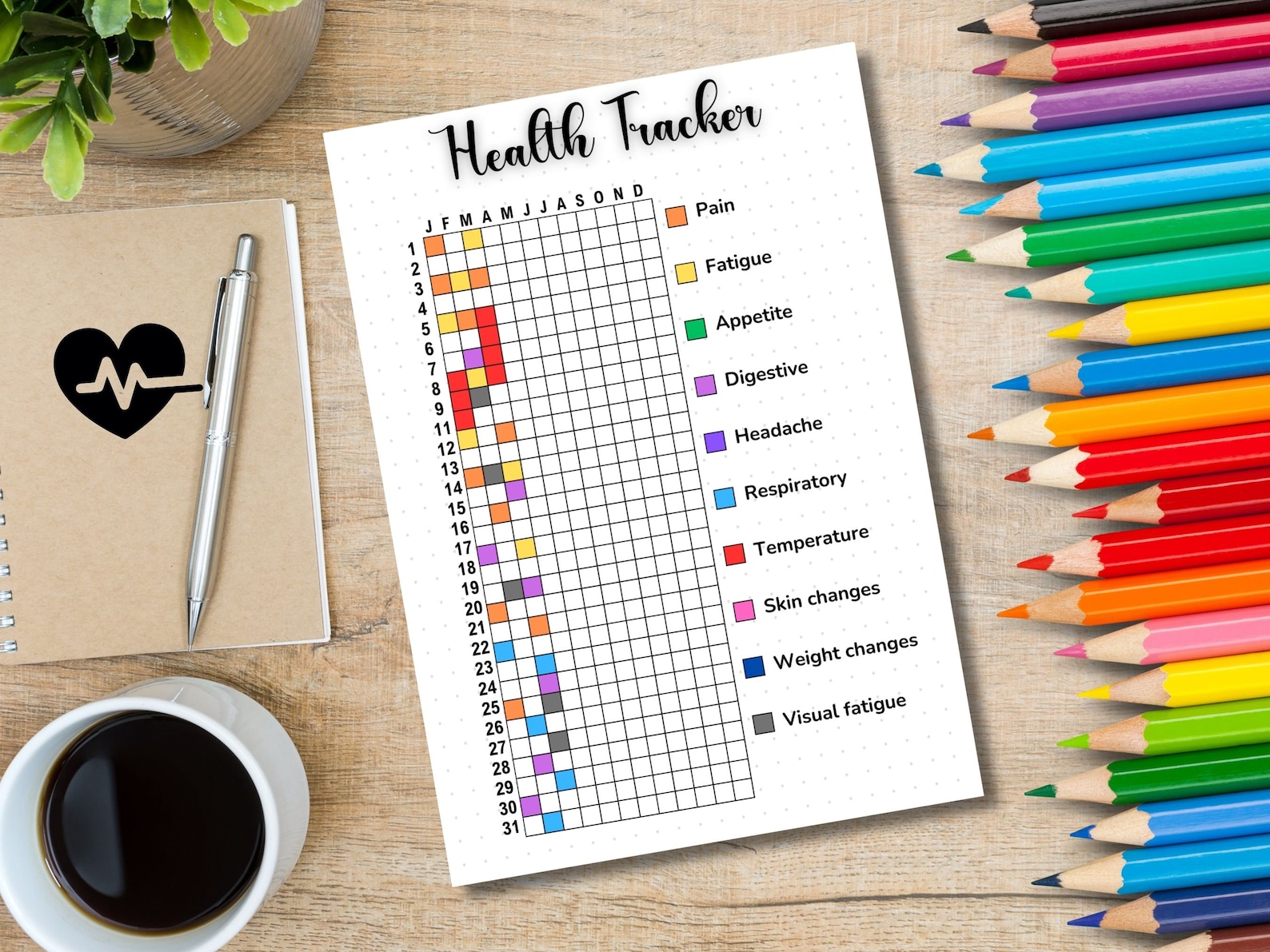 Yearly Tracker Bundle | Printable Tracker Bundle | A5, A4 & Letter ...