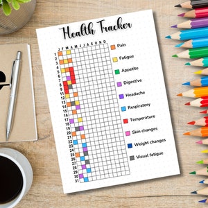 Yearly Tracker Bundle | Printable Tracker Bundle | A5, A4 & Letter ...