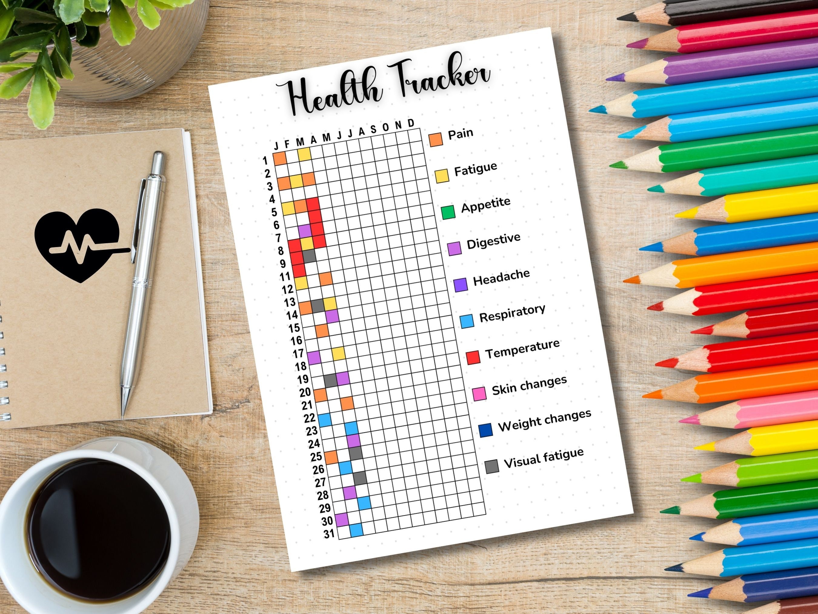 Yearly Tracker Bundle Printable Tracker Bundle A5, A4 & Letter Journal ...