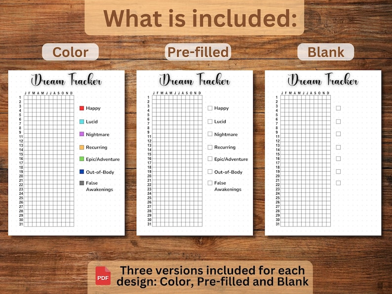 Yearly Tracker Bundle | Printable Tracker Bundle | A5, A4 & Letter ...