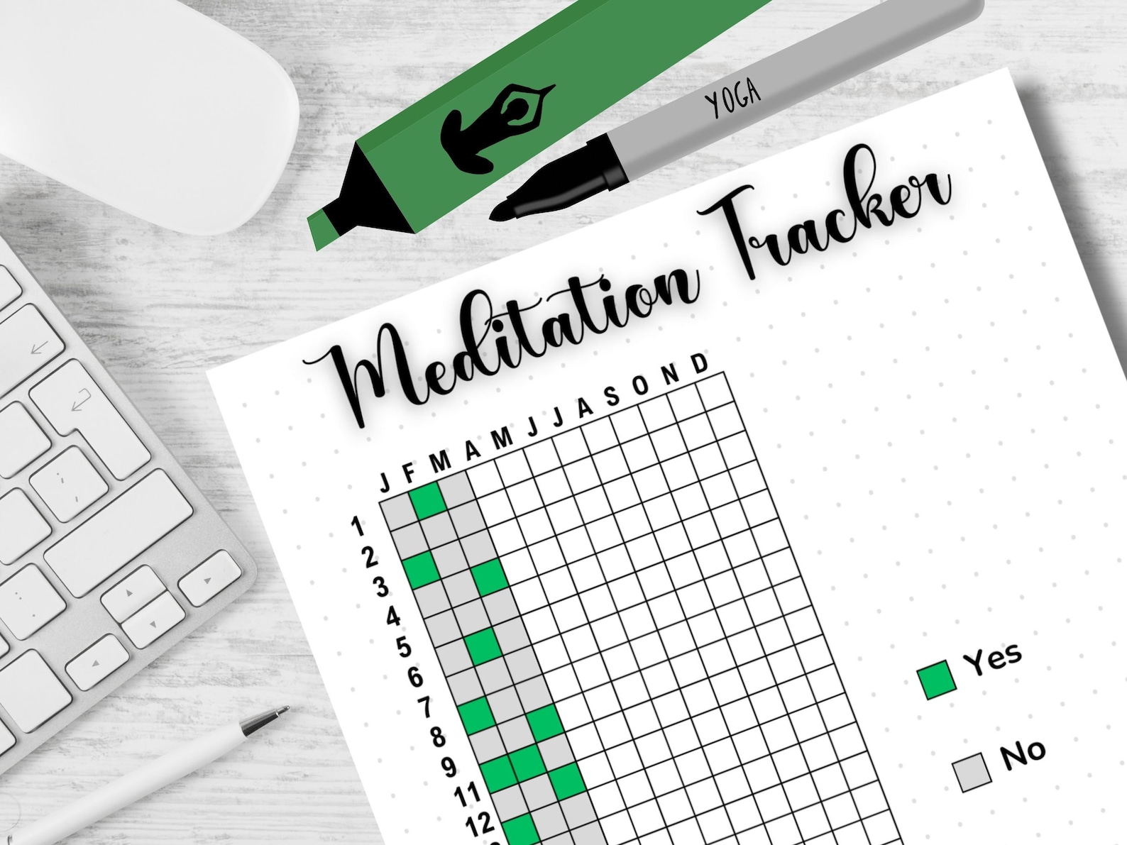 Yearly Tracker Bundle | Printable Tracker Bundle | A5, A4 & Letter ...