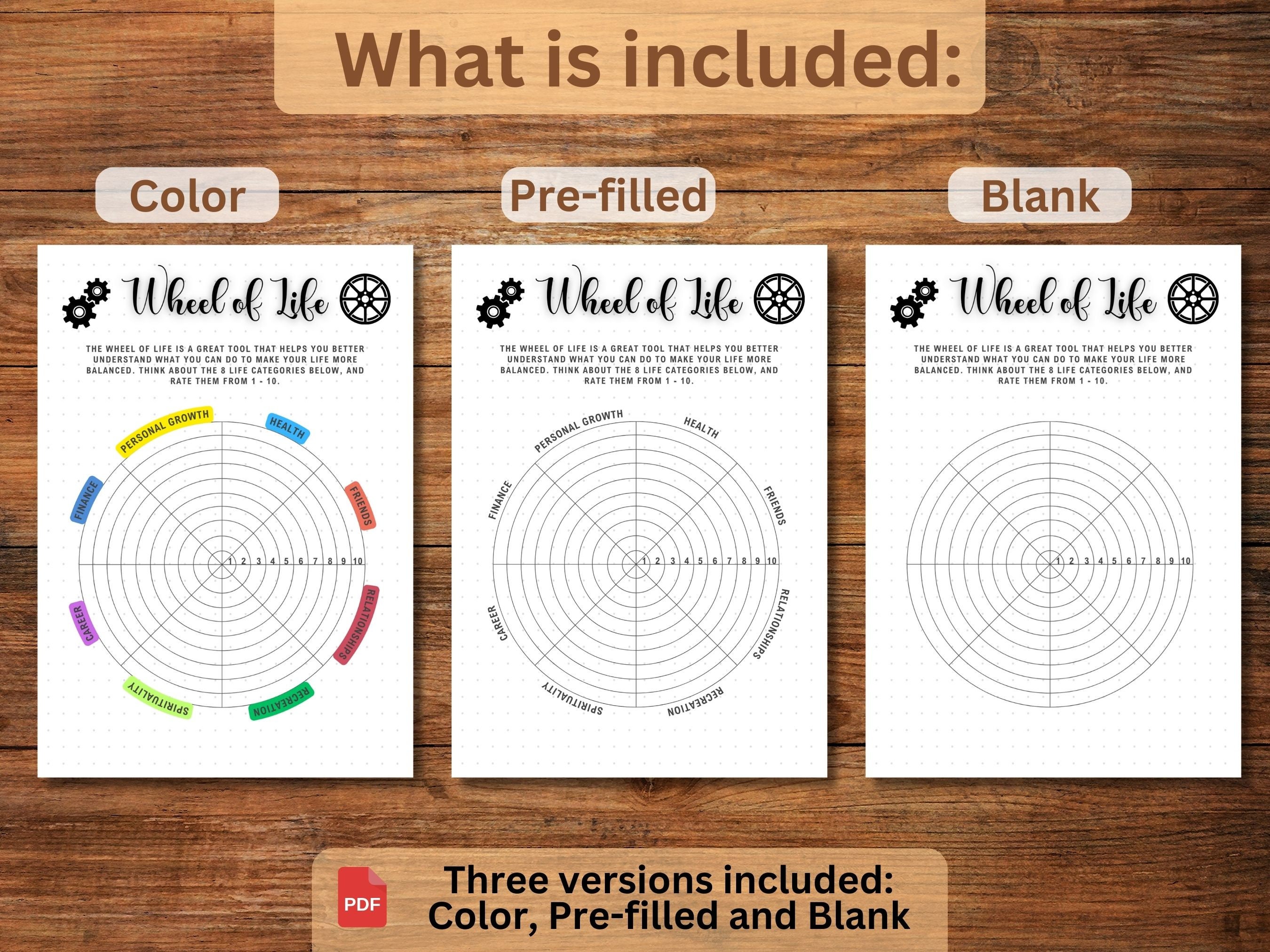Wheel of Life Printable Wheel of Life A5, A4 & Letter Journal Page ...
