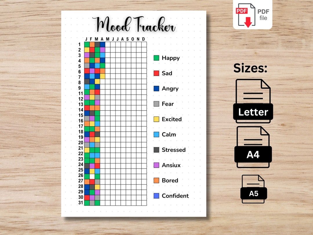 Mood Tracker Printable Mood Tracker A5, A4 & Letter Journal Page ...
