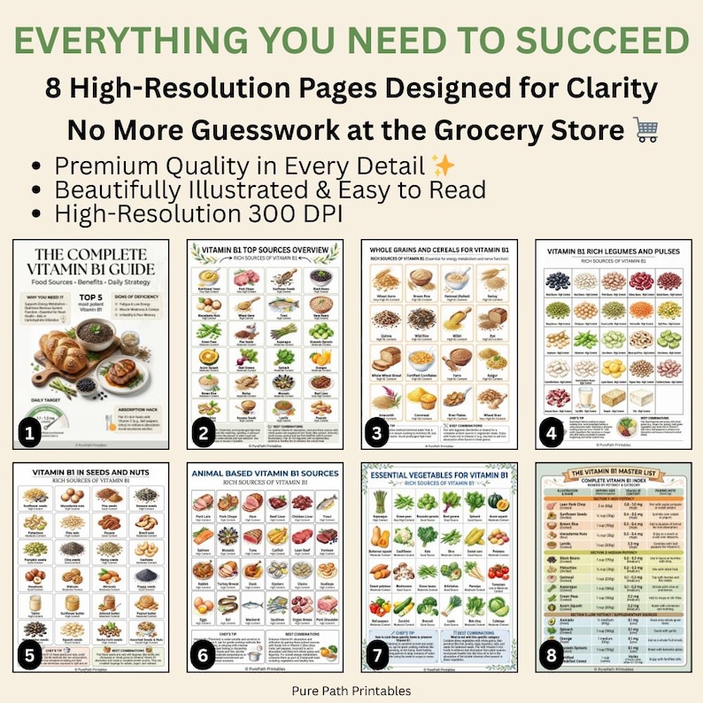 Vitamin B1 Food Sources | Thiamine Guide | Nutrition Chart PDF ...