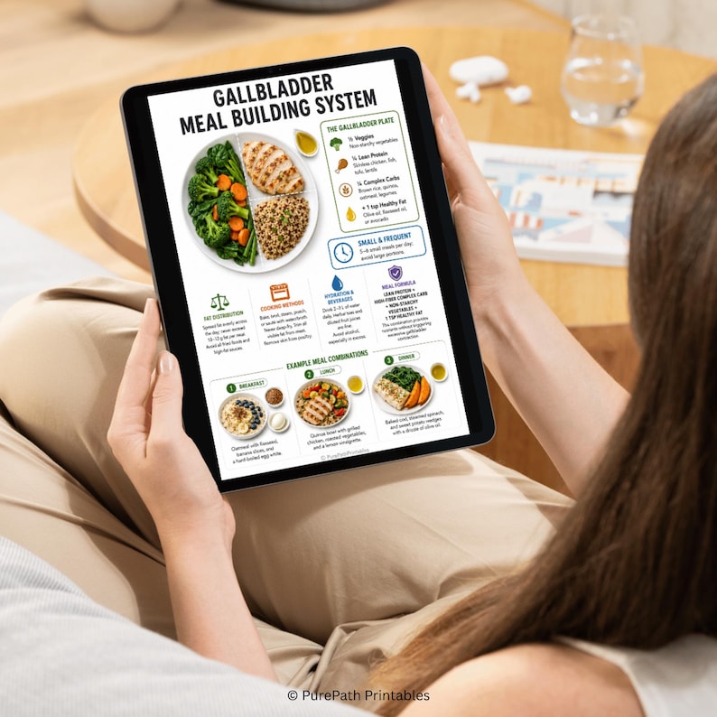 Gallbladder Diet Meal Plan + Food List: Digestive Relief Low Fat ...