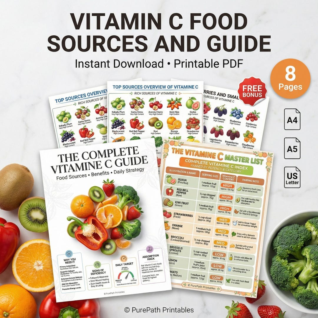 Vitamin C Food Sources Guide | Printable PDF Nutrition Reference Chart ...