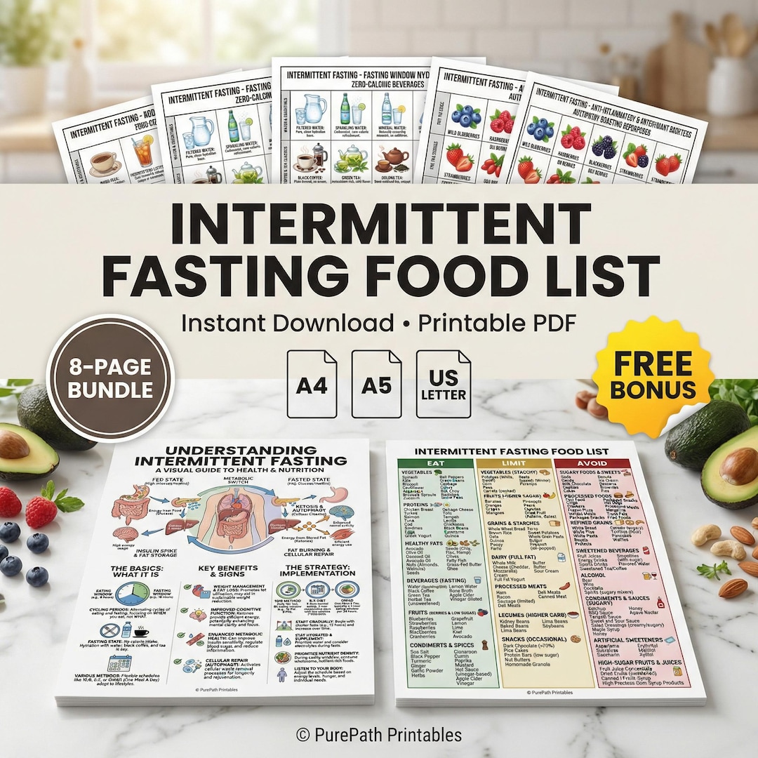 Intermittent Fasting Food List Visual Guide | Printable PDF Infographic ...
