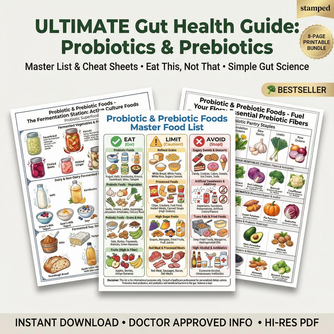 Probiotic & Prebiotic Foods List, Gut Health Guide (PDF Downloadable ...