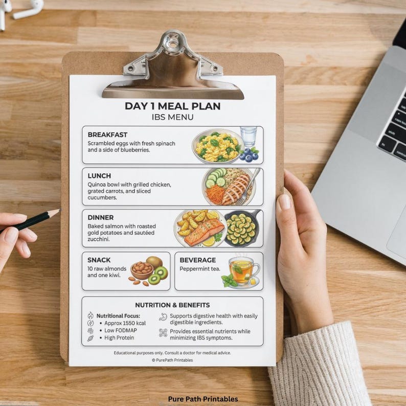 IBS Meal Plan PDF | Low FODMAP Diet | 7 Day Irritable Bowel Syndrome ...
