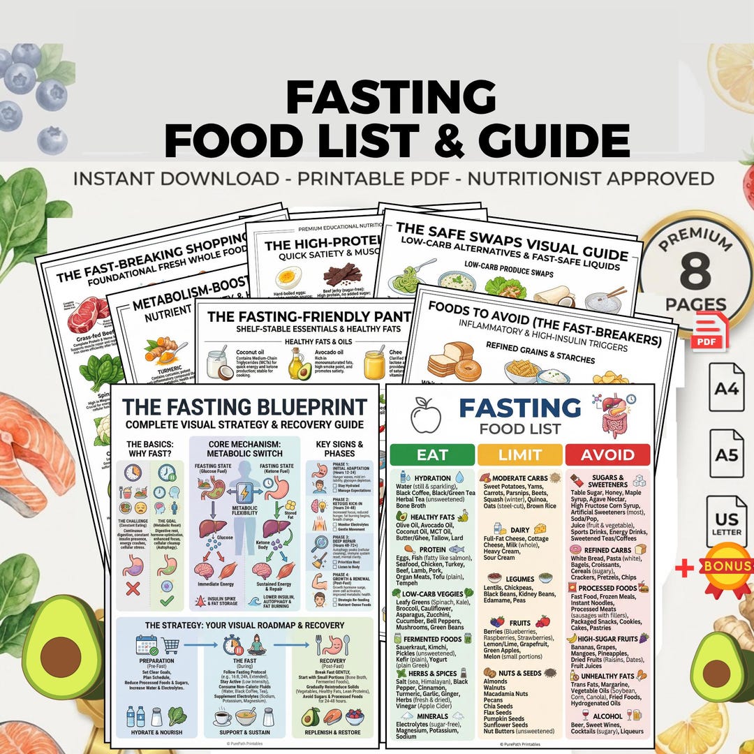 Fasting Food List PDF: Intermittent Diet Plan | Eat Limit Avoid Grocery ...