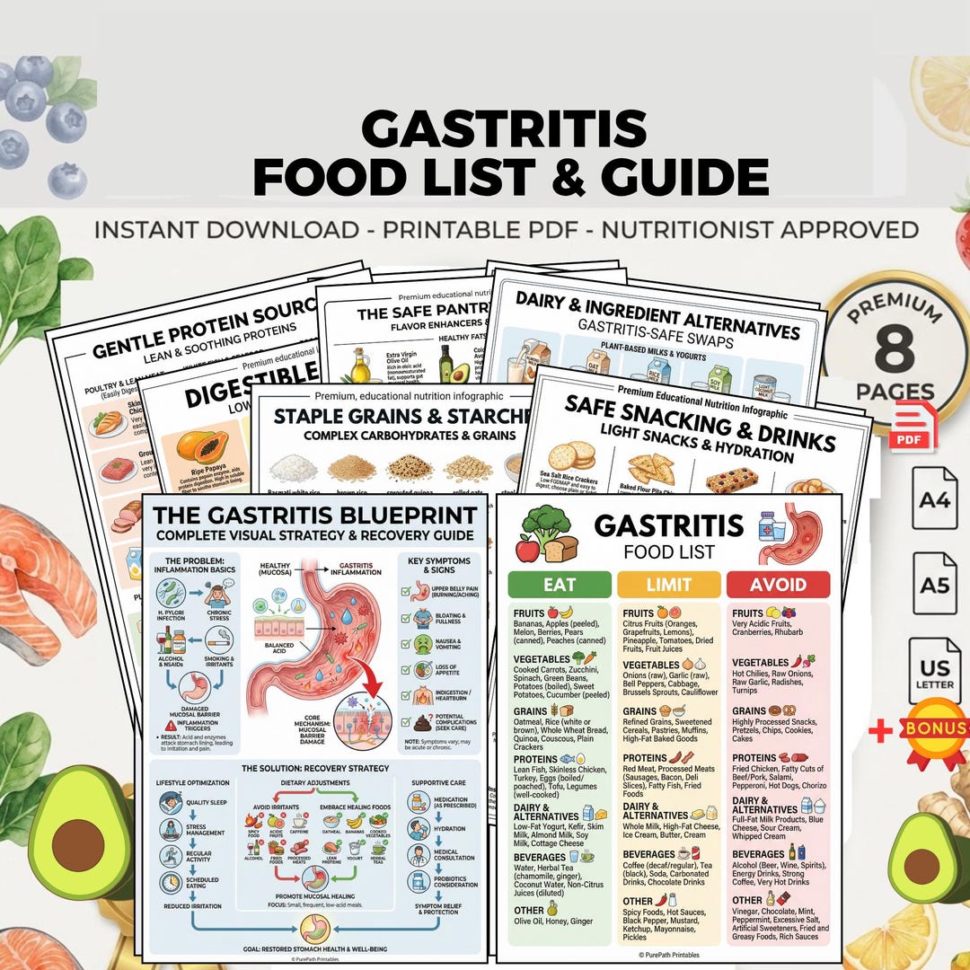Gastritis Food List: Printable Diet Guide PDF | Eat Limit Avoid Stomach ...
