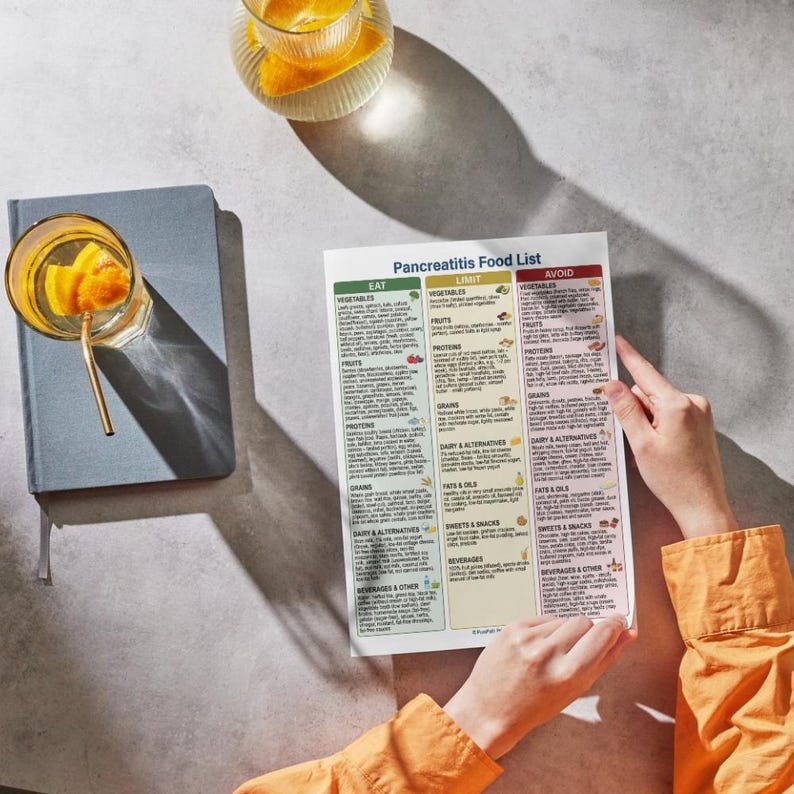 Pancreatitis Food List Printable, Low Fat Diet Chart PDF, Gallbladder ...