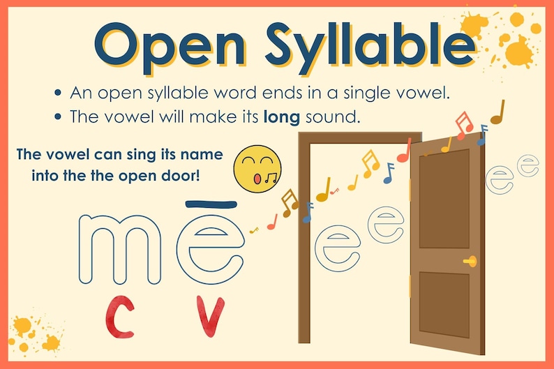 Phonics Rules: Open and Closed Syllables Anchor Charts and Practice ...